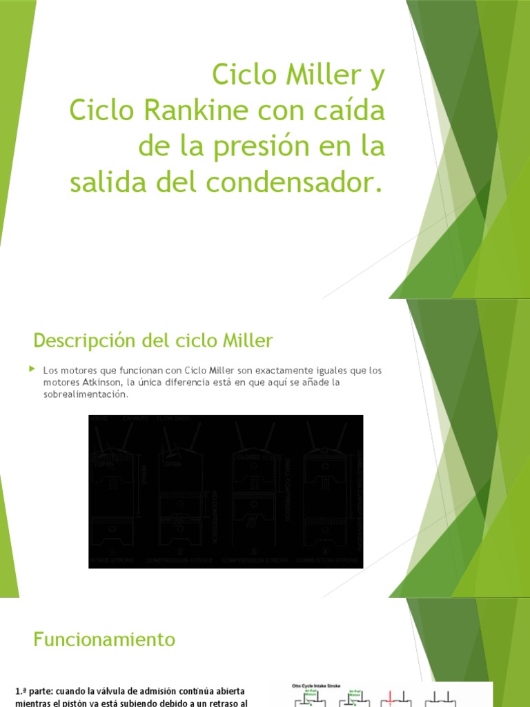 Ciclo Miller y Rankine | PDF | Motor de combustión interna | Pistón
