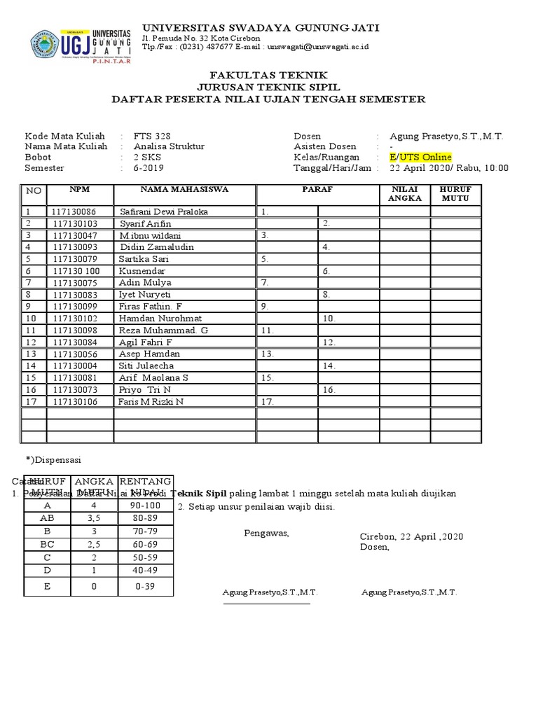 Absensi DHMD Manual Uts Analisa Struktur Kelas ....... Genap-1 | PDF
