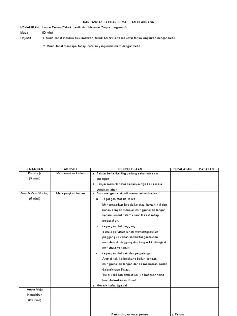 Rancangan Latihan Kemahiran | PDF