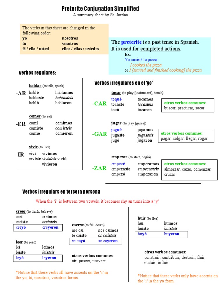 Preterite Conjugation Sheet11 | PDF