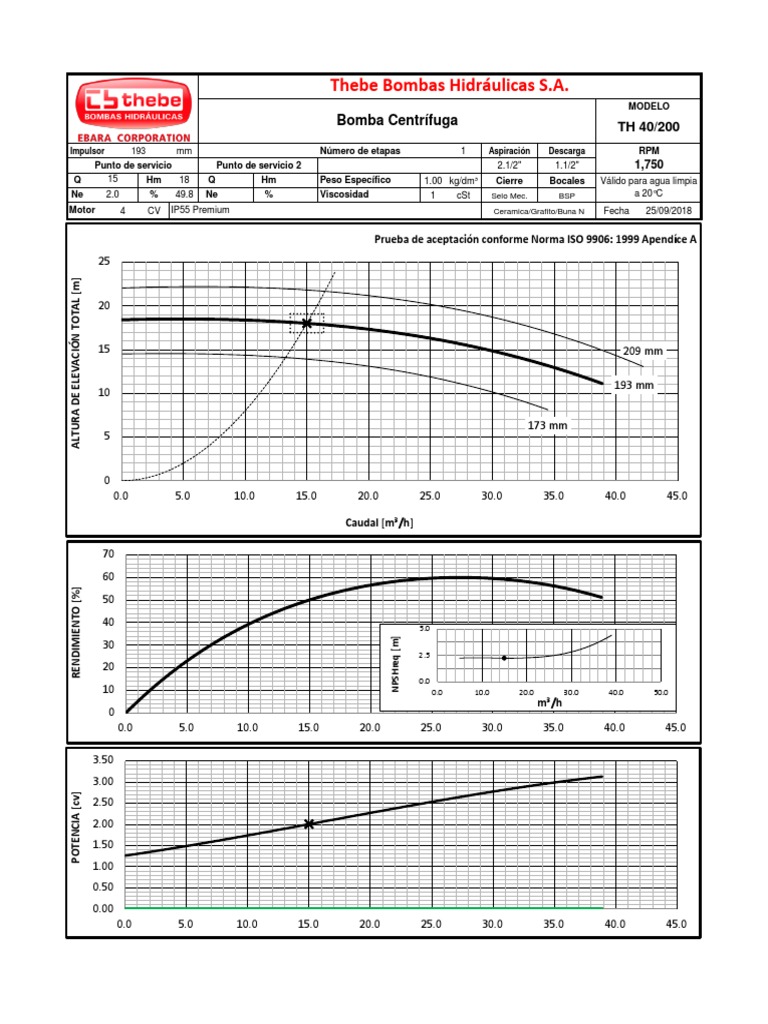 Diagrama de Bomba Centrífuga TH 40/200 | PDF | Ingeniería mecánica ...