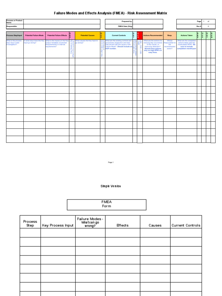 Risk Matrix - FMEA | PDF | Evaluation | Systems Theory