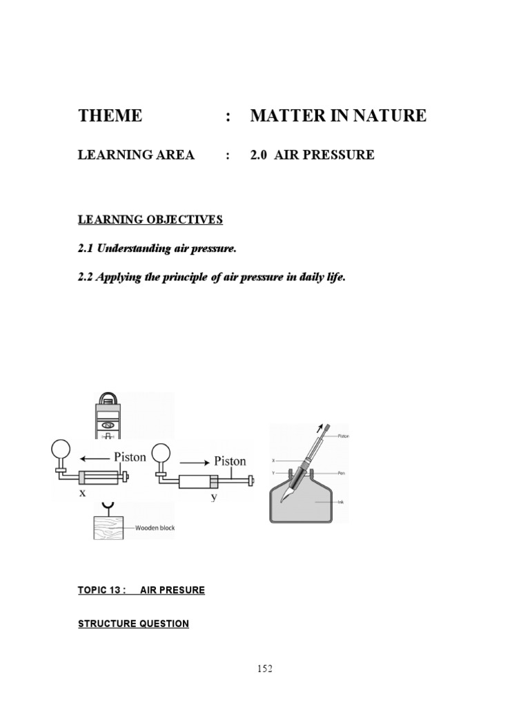 Theme: Matter in Nature: Learning Area: 2.0 Air Pressure | PDF ...