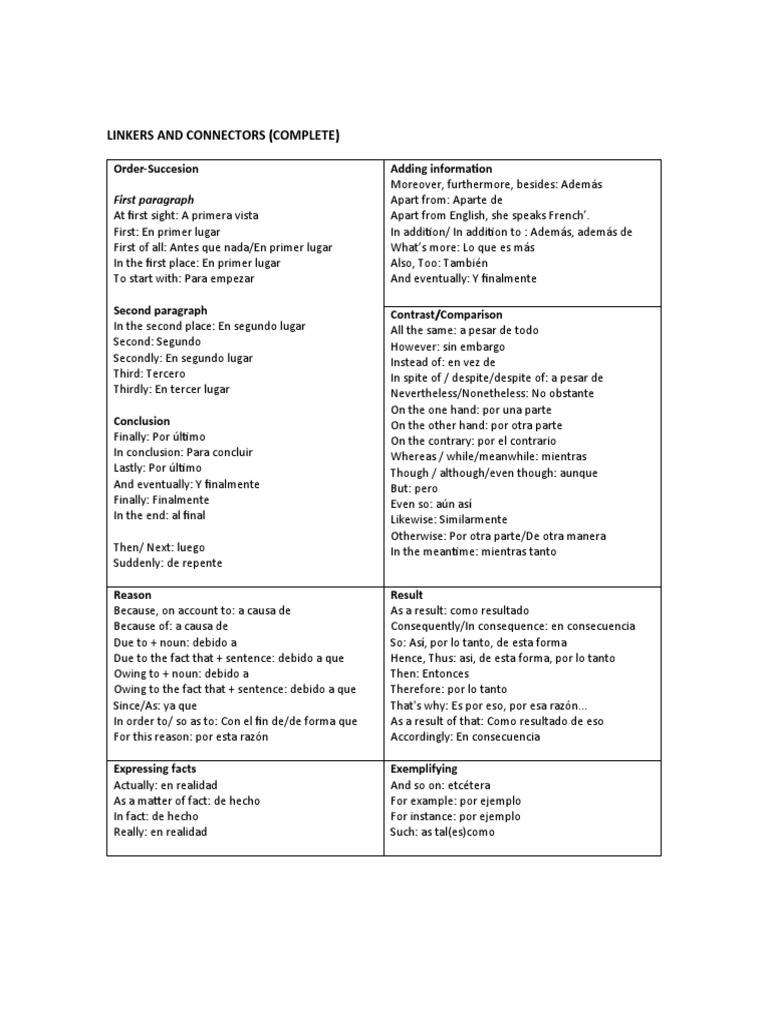Linkers and Connectors (Complete) | PDF