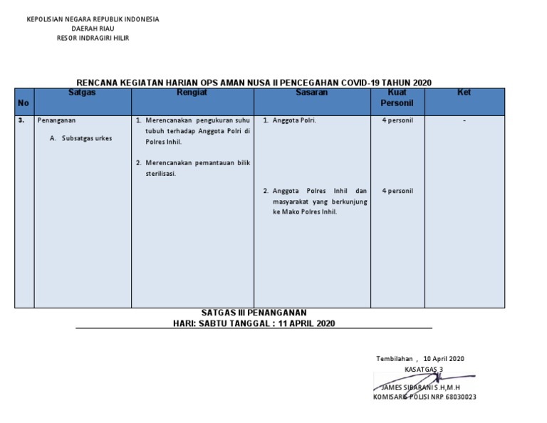 Rengiat TGL 11 April Harian Ops Aman Nusa Ii Satgas Penanganan | PDF