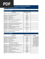 MSC Indonesia Local Charges Update - June 2023 | PDF | Indonesian ...