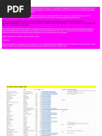 Analysis of "Significant Cigarettes" | PDF