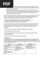 Plantilla PNI para Análisis Creativo | PDF