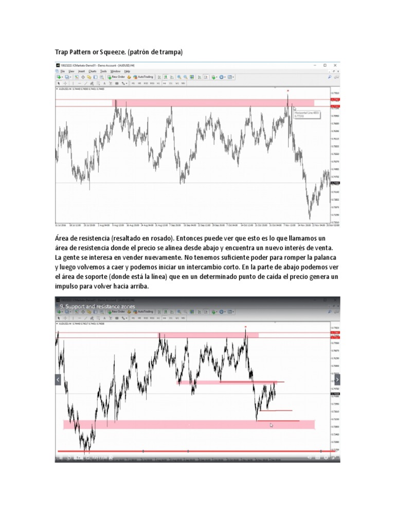 Trading | PDF | Tendencia del mercado | Precios