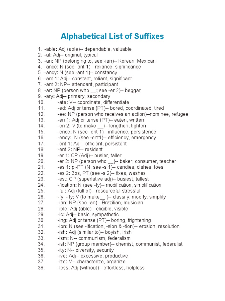 Alphabetical List of Suffixes | PDF