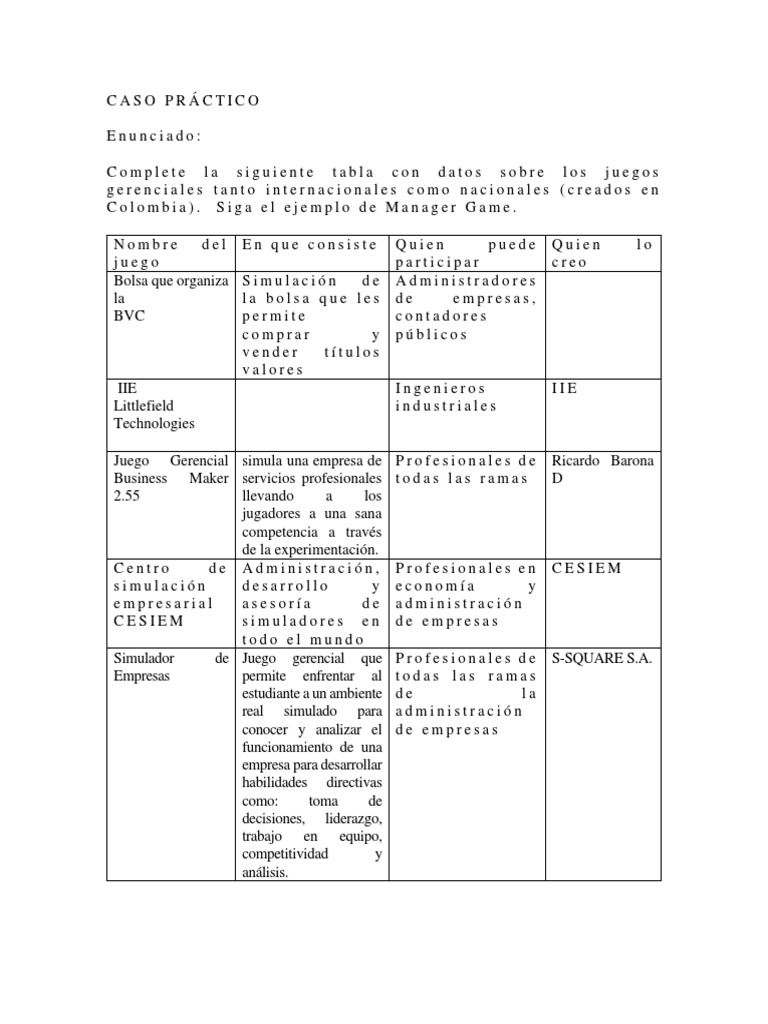CASO PRÁCTICO Juego Gerencial | PDF