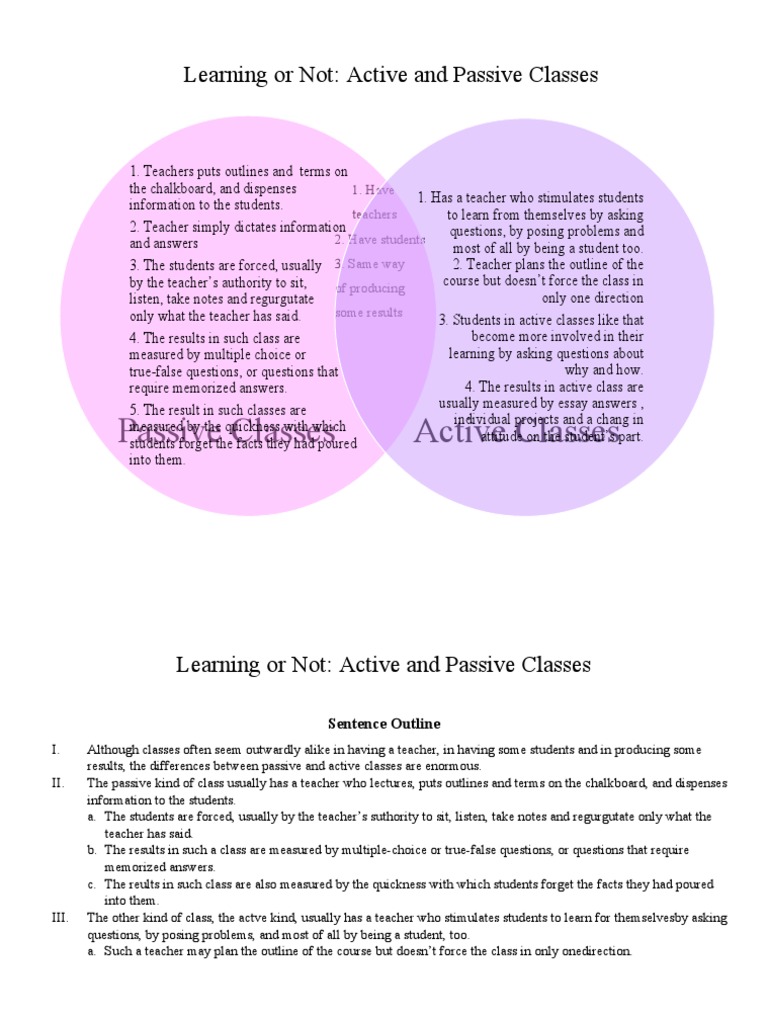 Learning or Not: Active and Passive Classes | PDF | Facebook | Question
