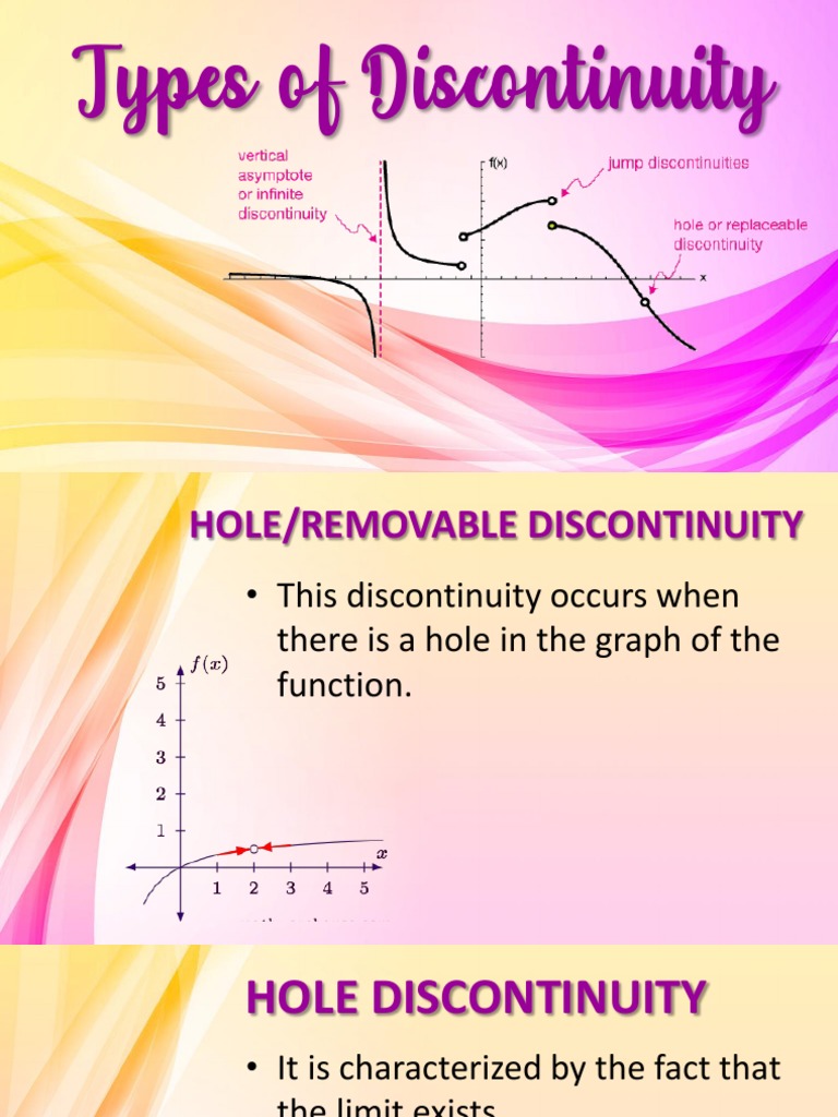 Types of Discontinuity | PDF | Science & Mathematics