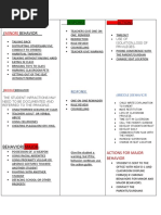 Flow Chart of The Referral System | PDF