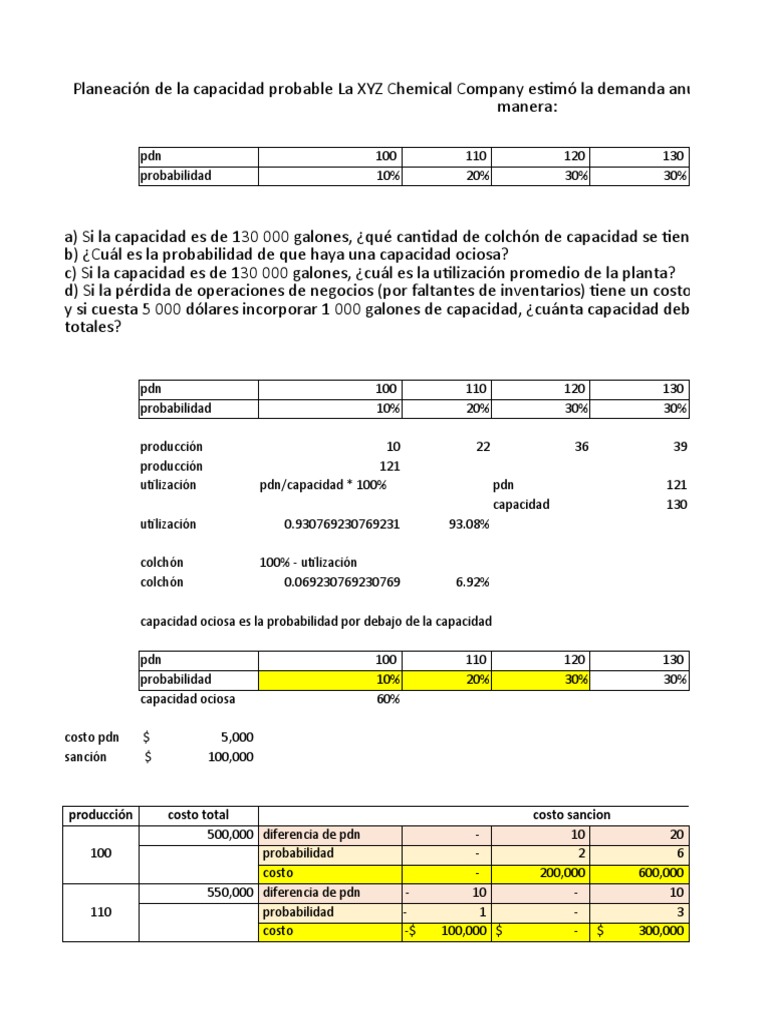 Ejercicios Cuarta Semana | PDF | Business