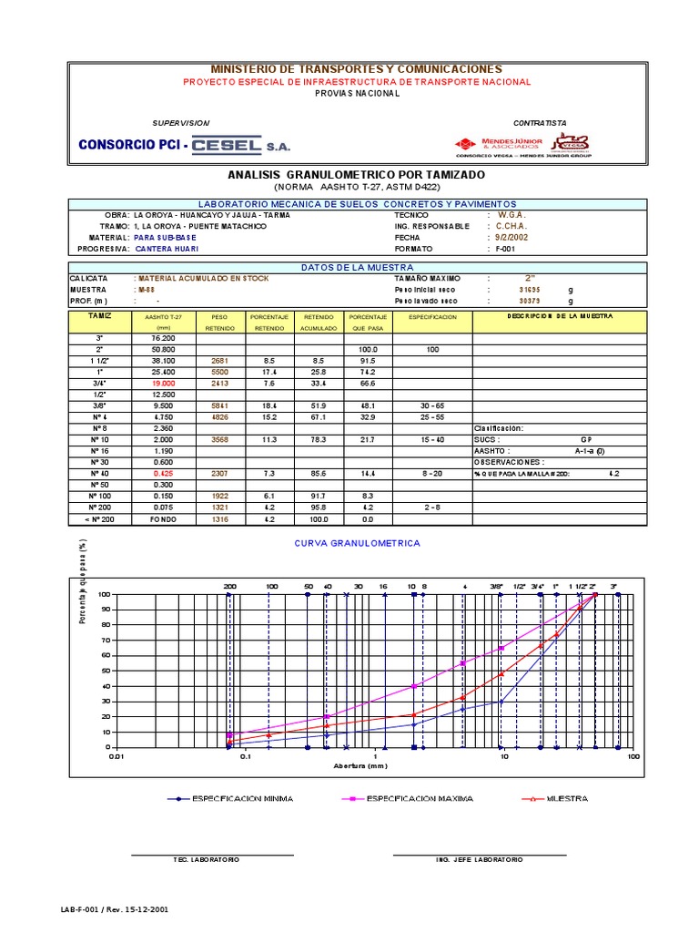 Granulometra AASHTO T-27 | PDF | Naturaleza | Ingeniería mecánica