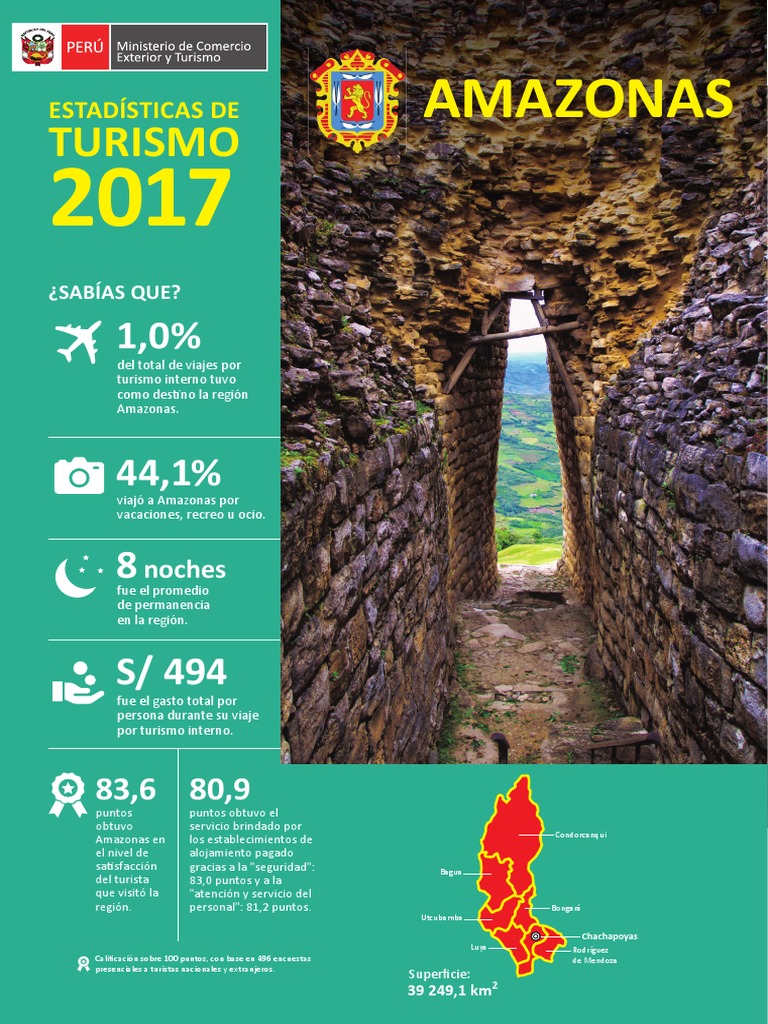 Amazonas | PDF | Turismo | Ocio