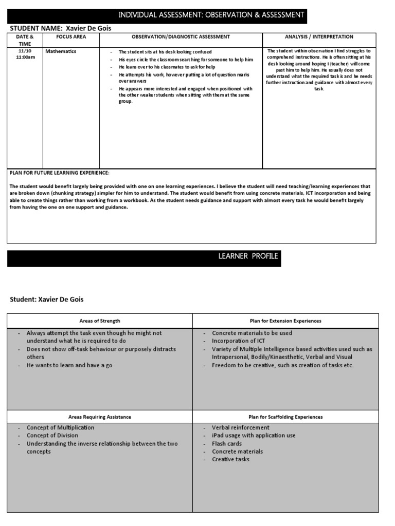 Intervention Learner Template | PDF | Educational Technology | Pedagogy