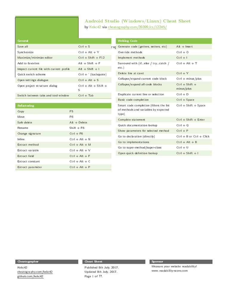 Android Studio Shortcuts Cheat Sheet | PDF | Computer Programming ...