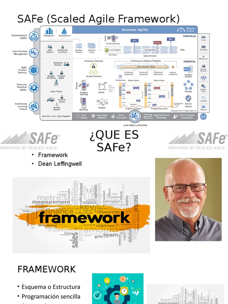 SAFe (Scaled Agile Framework) | PDF | Software | Business