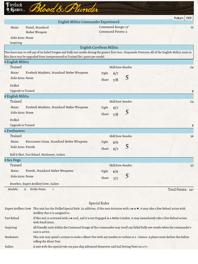 15 English Militia Commander Experienced | PDF | Musket | Marksman
