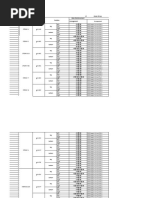 Vertex Conversion Chart for Contacts | PDF | Teaching Methods & Materials