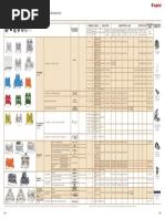 DMC Power Contact Wall Chart | PDF | Electrical Connector | Electrical ...