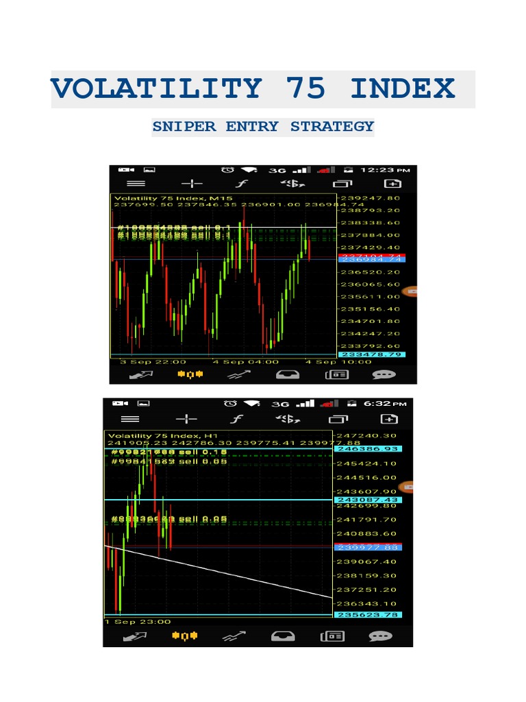 A Proven 98% Accurate VIX Sniper Entry Strategy Based on Support ...