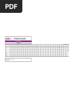 Anex IPC Indices May2025 | PDF