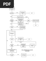 Ad3461 ML Lab Manual | PDF | Machine Learning | Applied Mathematics