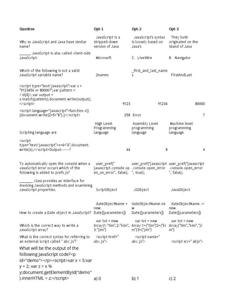Opt-1 Opt-2 Opt-3 | PDF | Java Script | Software Development