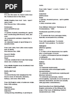 Inuktitut Dictionary | PDF | Inuit | Word