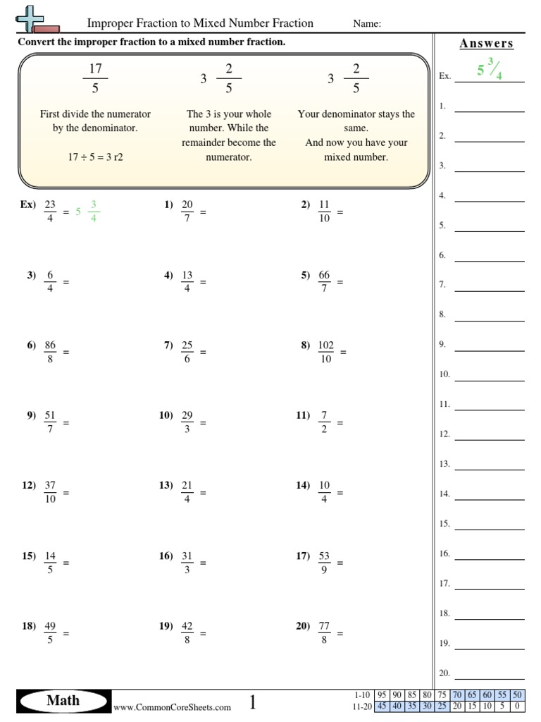 Improper Fractions to Mixed Numbers Worksheet | PDF | Fraction ...