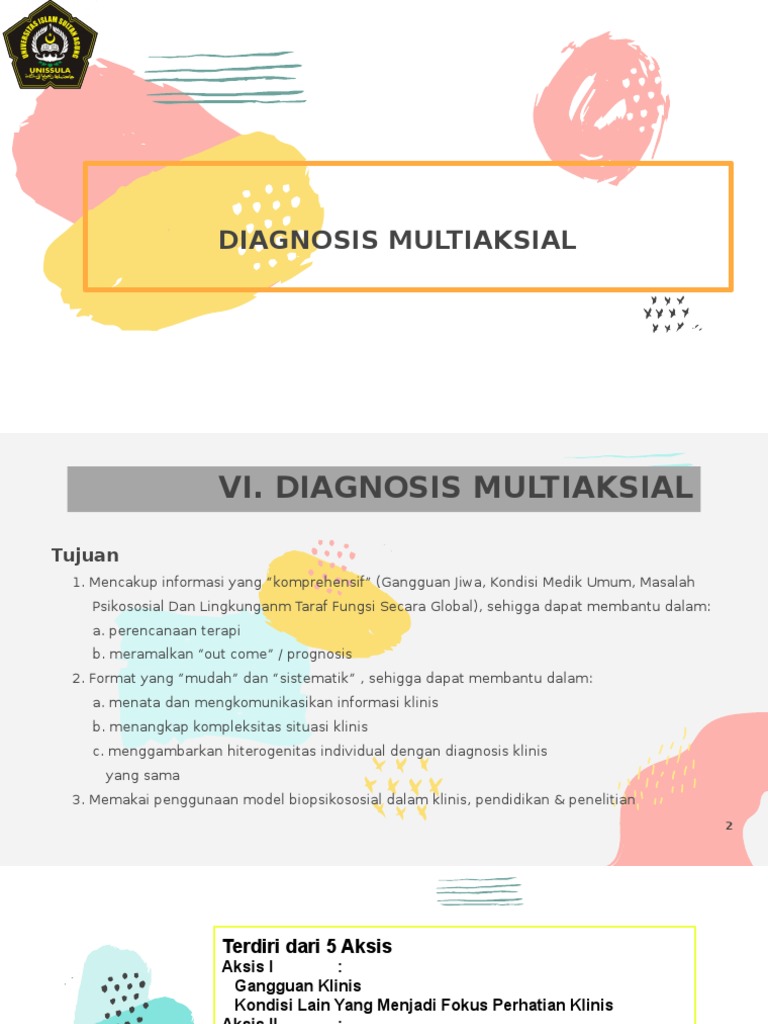 DX Multiaxial & Gaf Jiwa | PDF