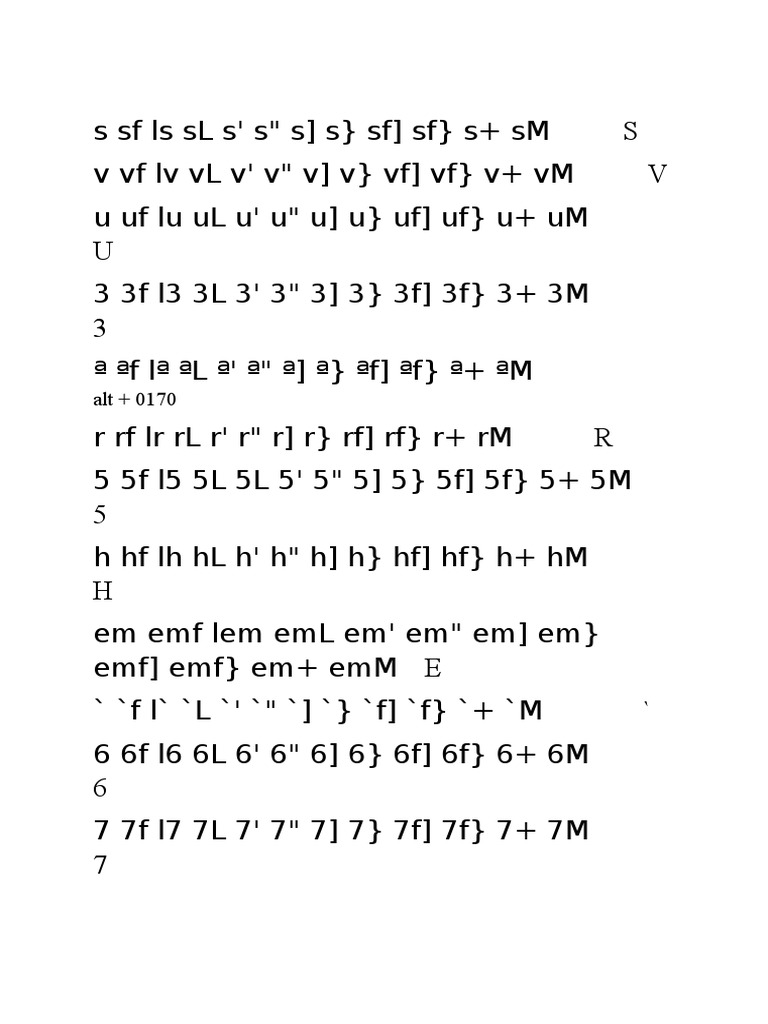 Preeti Typing Nepali Font | PDF | Computers