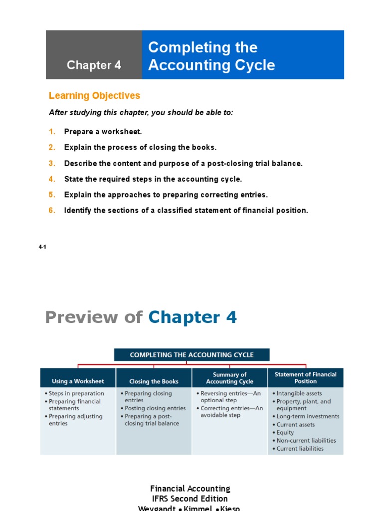 1 Completing The Accounting Cycle-1 | PDF | Debits And Credits | Expense