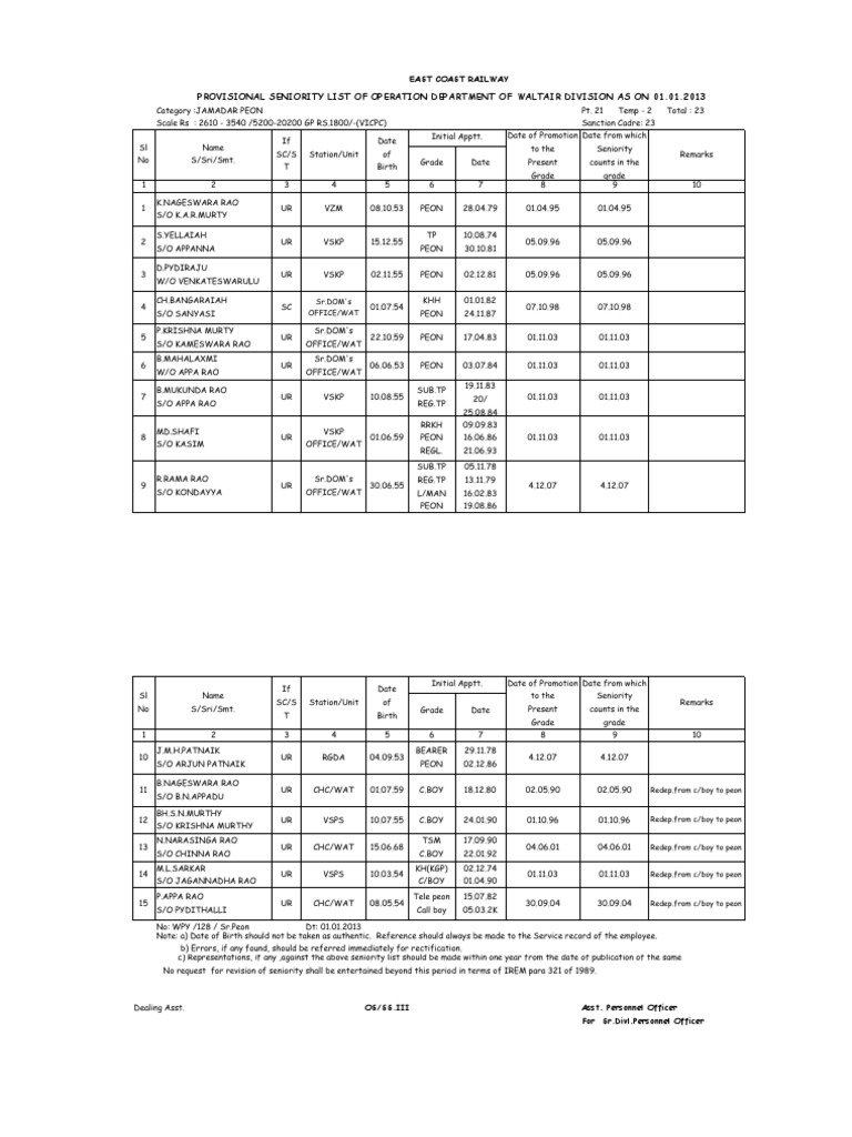 1372745030254-Optg I PDF | PDF