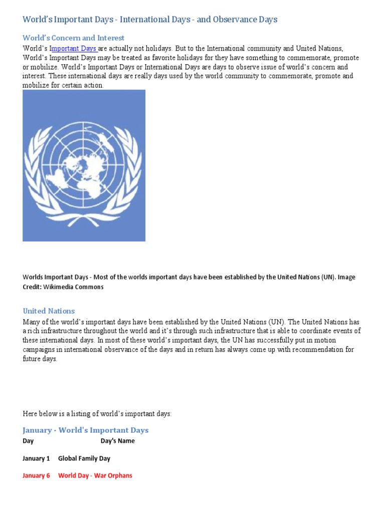 World Important Days | PDF | United Nations | International Relations