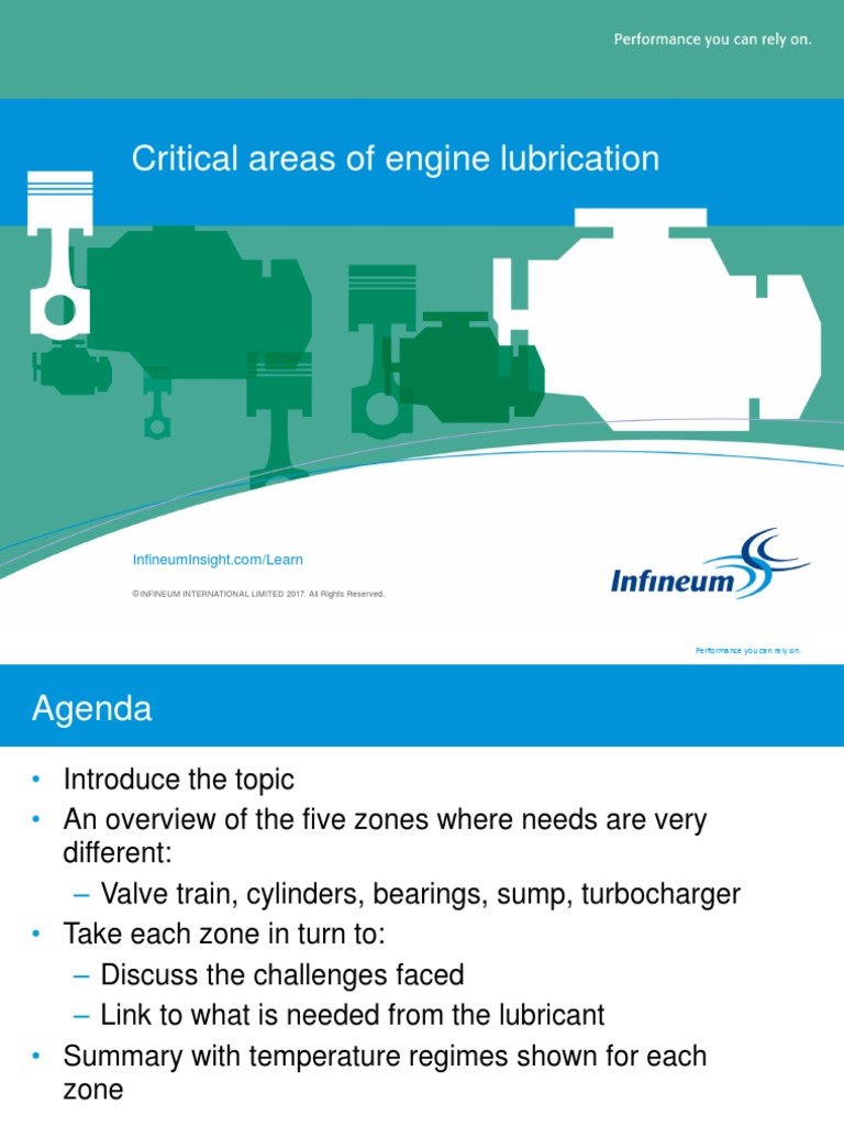 Critical Areas of Engine Lubrication: © INFINEUM INTERNATIONAL LIMITED ...