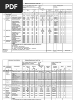 Stainless Steel Grade AISI 430/430F | PDF | Stainless Steel | Corrosion