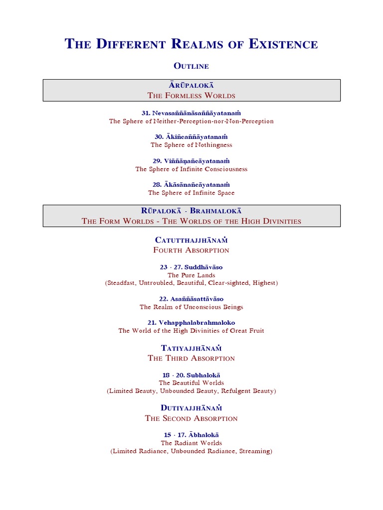 The Different Realms of Existence | PDF | Mythology | Religious Belief ...