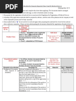 MDCG 2020-13 CEAR Template Guide | PDF | Medical Device | Evaluation