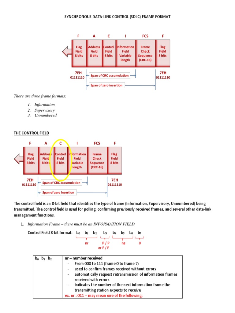 SDLC Control Field | PDF | Computer Networking | Networking Standards