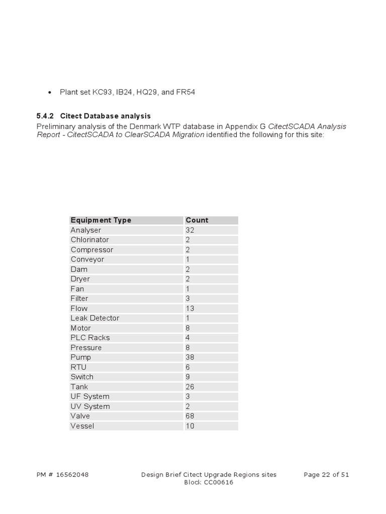 5.4.2 Citect Database Analysis: Report - Citectscada To Clearscada Migration Identified The ...