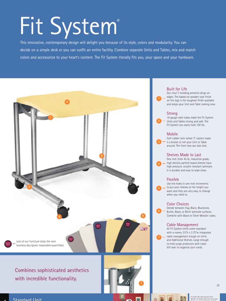 Anthro Catalog | PDF | Desk | Computer Keyboard