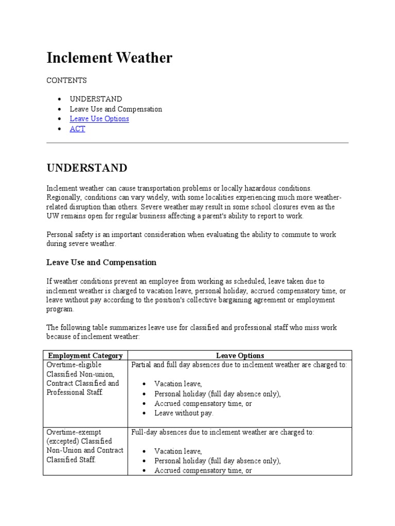 Inclement Weather Policy: Understanding Leave Options and Ensuring ...