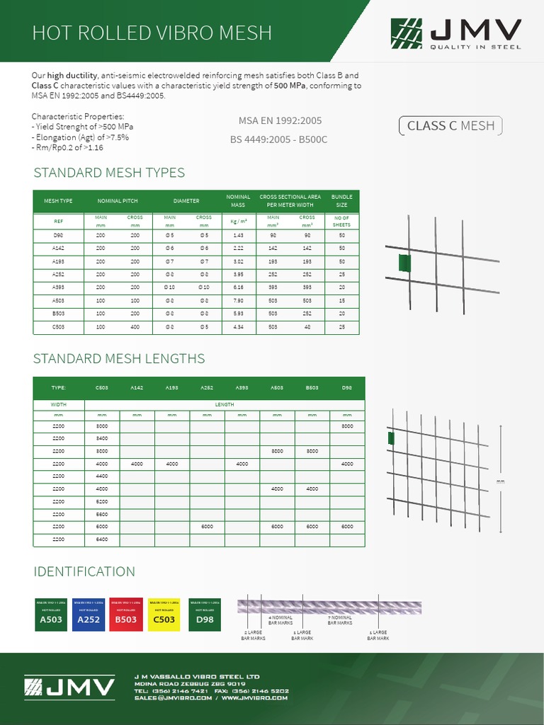 Mesh Tech Sheet PDF | PDF | Rolling (Metalworking) | Applied And ...