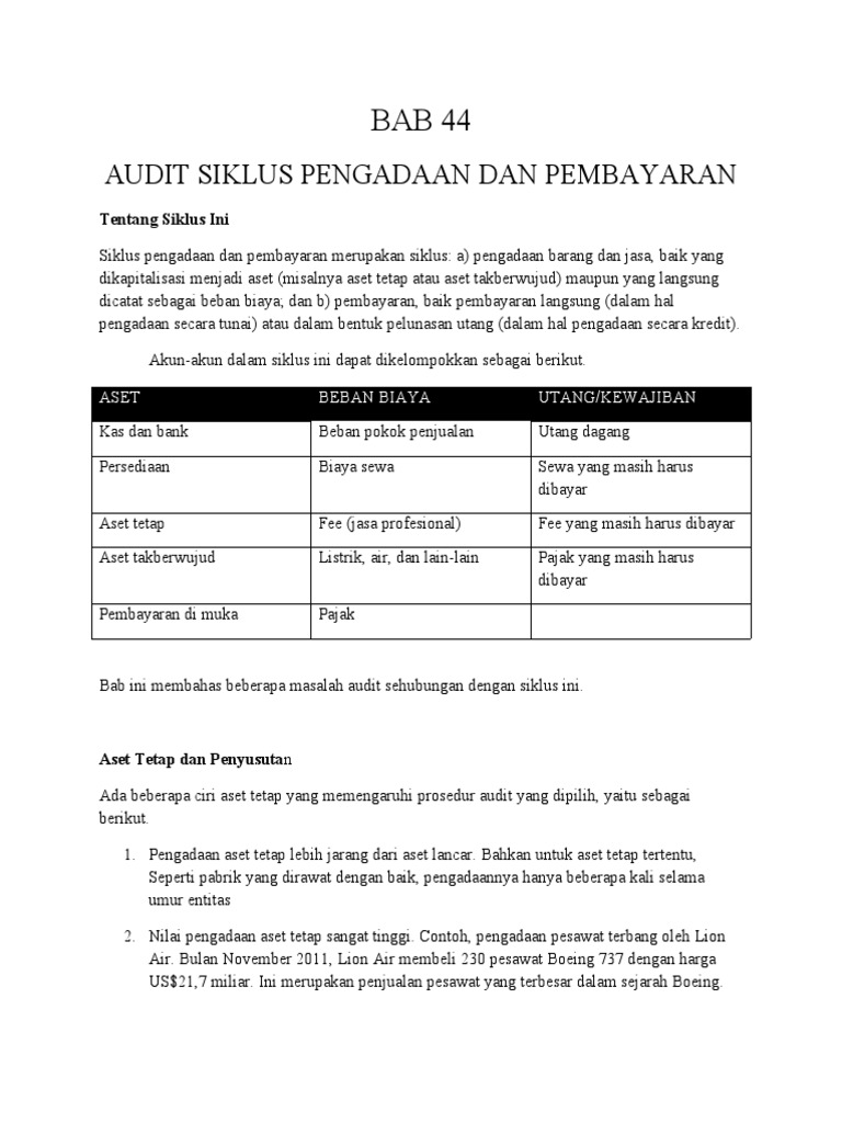Audit CH 44 & 45 | PDF
