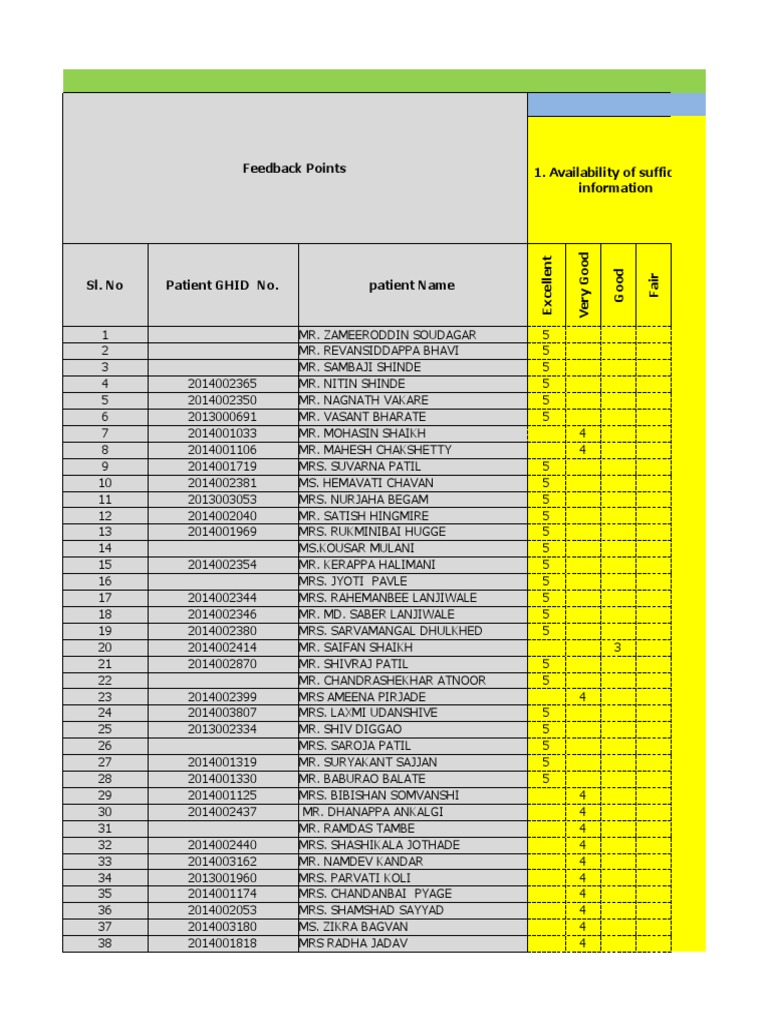 8 - Sample - Chart Example | PDF