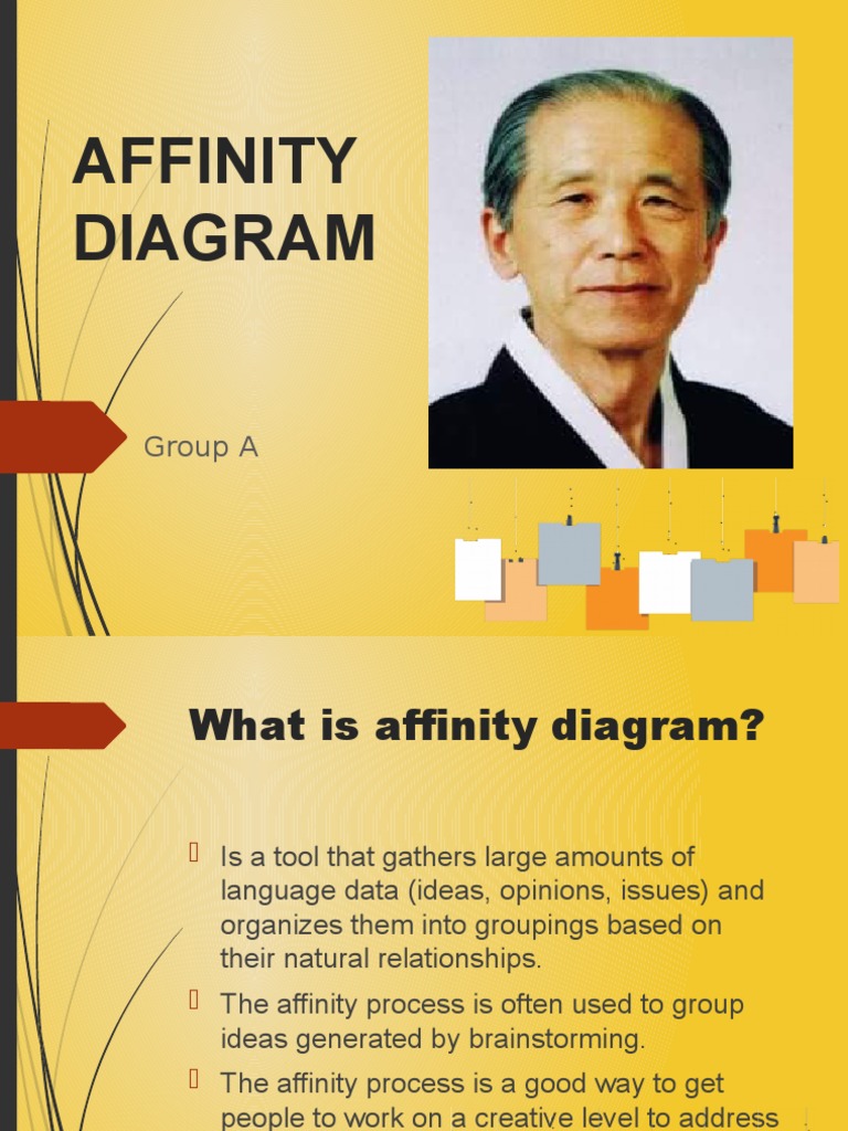 How to Create and Use Affinity Diagrams | PDF